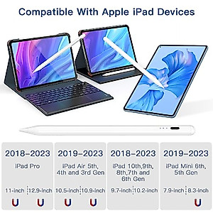 Stylus Pen 2.5X Faster Charge, Compatible with iPad 10th/9th/8th, iPad Pro (12.9"/11") in 2018-2023, iPad Mini 6th/5th, iPad Air 5th/4th/3rd, with Palm Rejection, More Durable Tip, White