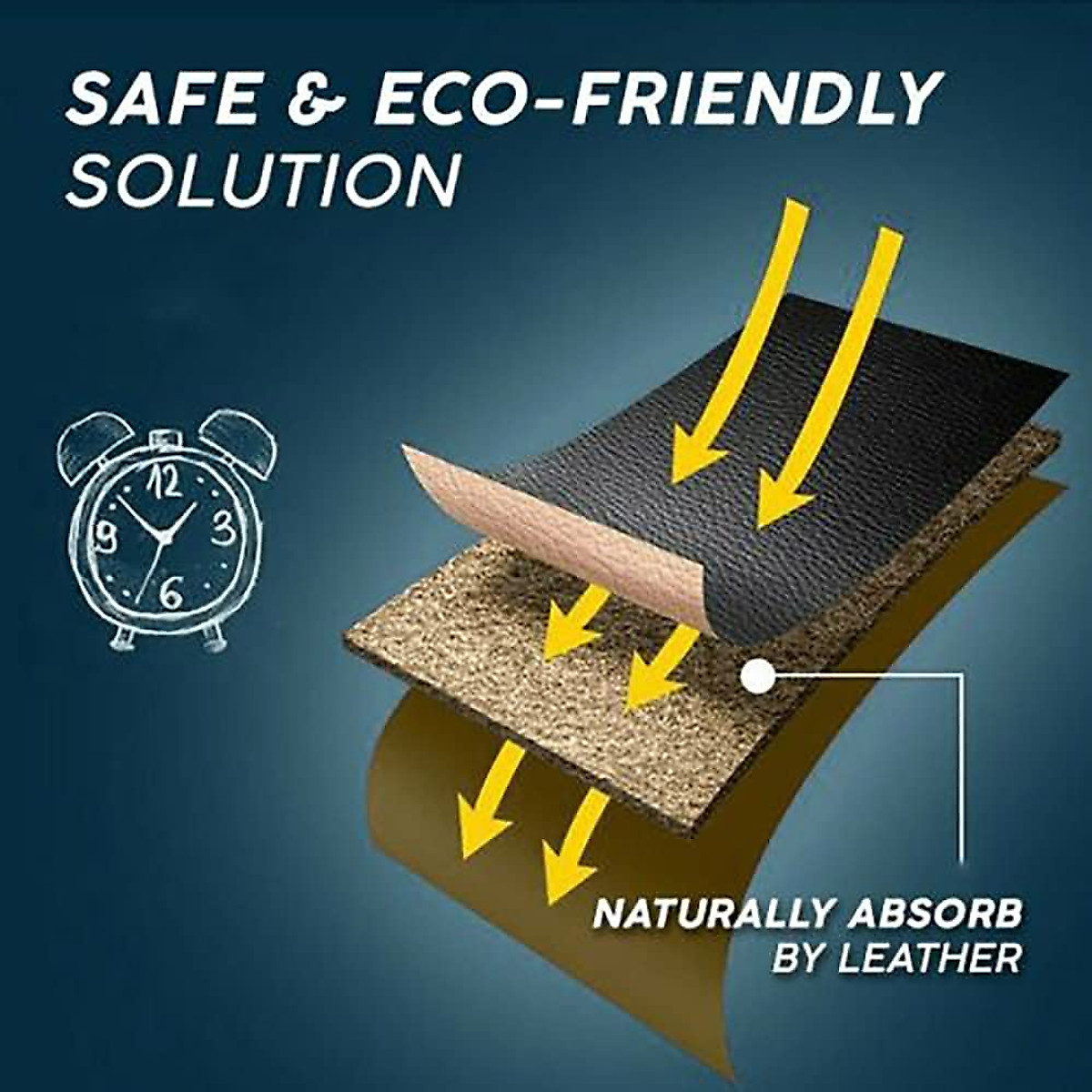 ObjFoch Leatherrite Leather Restorer, Leatherite Leather Restorer Cream, Leatherrite Premium Multi-Purpose Leather Restorer (2)