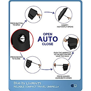 UVANTI Compact Travel Umbrella - Pocket Portable Small Mini Folding Windproof umbrella - Car Backpack Purse Automatic Umbrellas for Rain