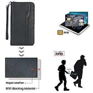 Polare Napa Leather Family Travel Passport Wallet and Documents Organizer RFID Blocking Case Holder Fits 6 Passports for Men and Women(Black)