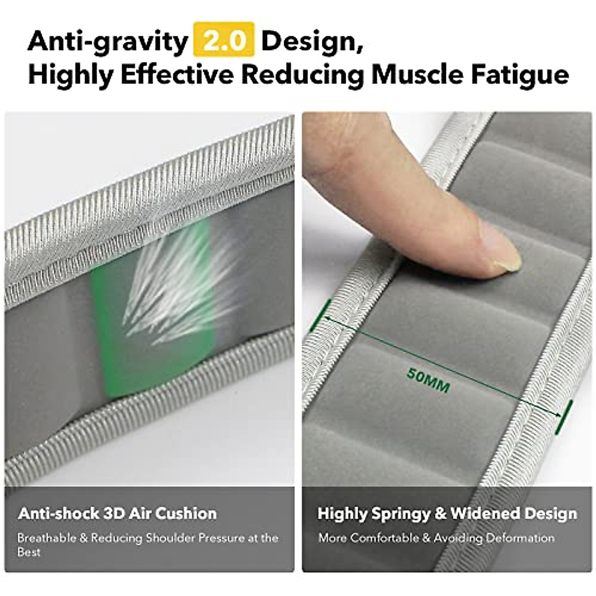 SYMIK Remote Controller Lanyard for DJI FPV/Avata, Phantom 4/3, Inspire Remote Controller 2, SYMIK Bracket, Adjustable Neck Strap/Shoulder Strap with Comfortable EVA Padding; Adjusts from 21'' to 28''