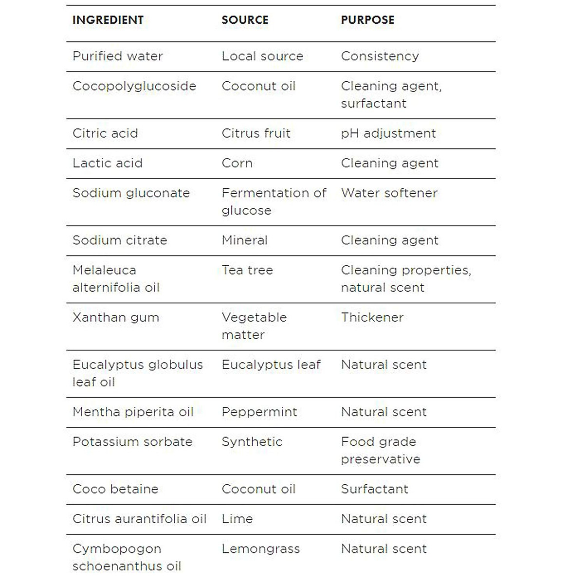 Better Life Natural Toilet Bowl Cleaner, Tea Tree & Peppermint Scent, 24 Fl Oz (Pack of 2)