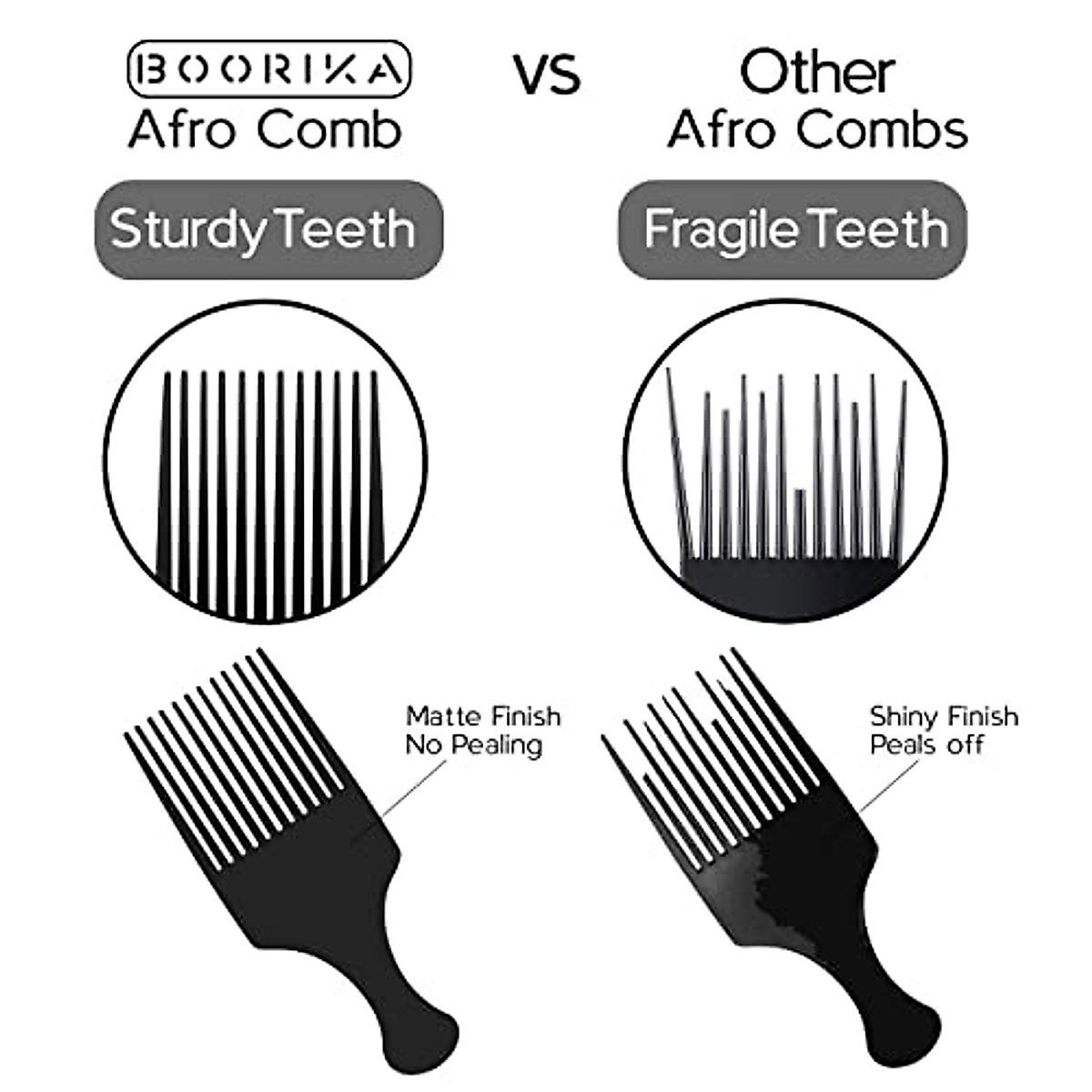 Boorika Afro Comb - Smooth & Sturdy Wide Tooth Plastic Hair Comb for Detangling & Styling, Black, 19x7 cm, Hair Comb for Men and Women (Pack of 1)