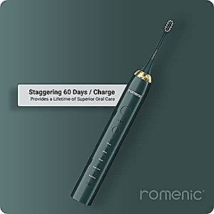 Hyslor Electric Toothbrush, Sonic Electric Toothbrush for Adult, 330 Days on Single Charge, 5 Modes 3 Intensity Levels, Pressure Sensor, 2 Minute Timer, 30 Second Interval, Smart Memory Mode