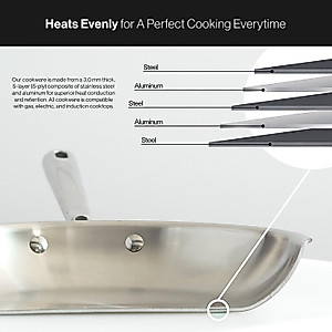 Misen 5-Ply Stainless Steel Cookware Set: 3 QT Stainless Steel Saucier with Lid, 3 QT Saute Pan with Lid & 10" Frying Pan - Excellent Searing, Sauteing & Everyday Cooking 9-Piece Set