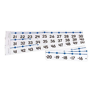 hand2mind -20 to 100 Integer Number Line for Classroom Wall, Math Borders Classroom Bulletin, Number Lines for Students, Teacher Supplies, Number Line with Negative Numbers, Math Posters (12 Sections)