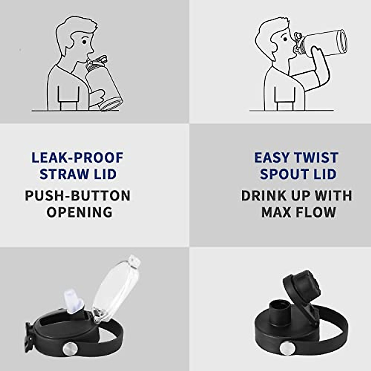 FEWOO Insulated Water Bottle 64 oz, Half Gallon Stainless Steel Water Flask, Double Wall Vacuum Metal Water Jug with Straw Leakproof Sport Lid and Straw Lid for Hiking Camping (64oz, BLACK)