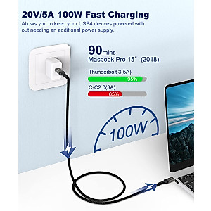Uzanpie USB4 Cable Compatible with Thunderbolt 4/3, 40Gbps/6.6ft USB 4.0 Cable Support 100W 20V/5A Fast Charging, USB C to USB C Cable 8K@30Hz or Dual 4K@60Hz for Hub M-acbook External SSD eGpu