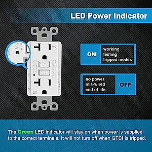 (10 Pack) UNIELE 20 Amp WR GFCI Receptacle Outlet, Outdoor Weather-Resistant GFI, Ground Fault Circuit Interrupter, Wallplate Included, ETL Listed, White