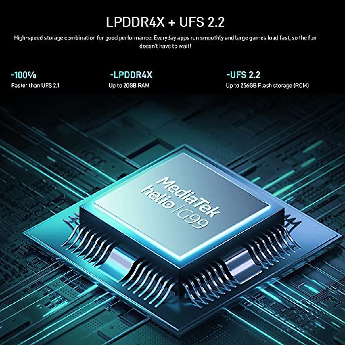 DOOGEE S100 Rugged Smartphone Unlocked, MTK Helio G99 20GB+256GB Android 12 Cell Phone,108MP+20MP Night Vision Camera,6.58" FHD+,10800mAh 66W Charge,Dual SIM 4G Rugged Phone,NFC GPS OTG FM…