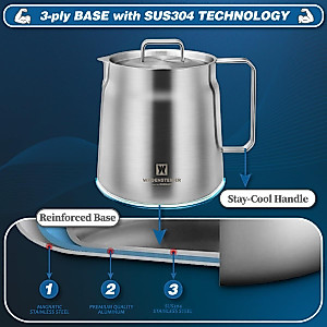 WAGENSTEIGER Stainless Steel Classic Kettle Pot 2.1 Quarts / 2 Liters, Multi-purpose Cooking Pot, Mini Milk Pan, Butter Warmer, On-the-go Saucepan, Ramen Pot, Stovetop Metal Tea/Coffee Pot (606)