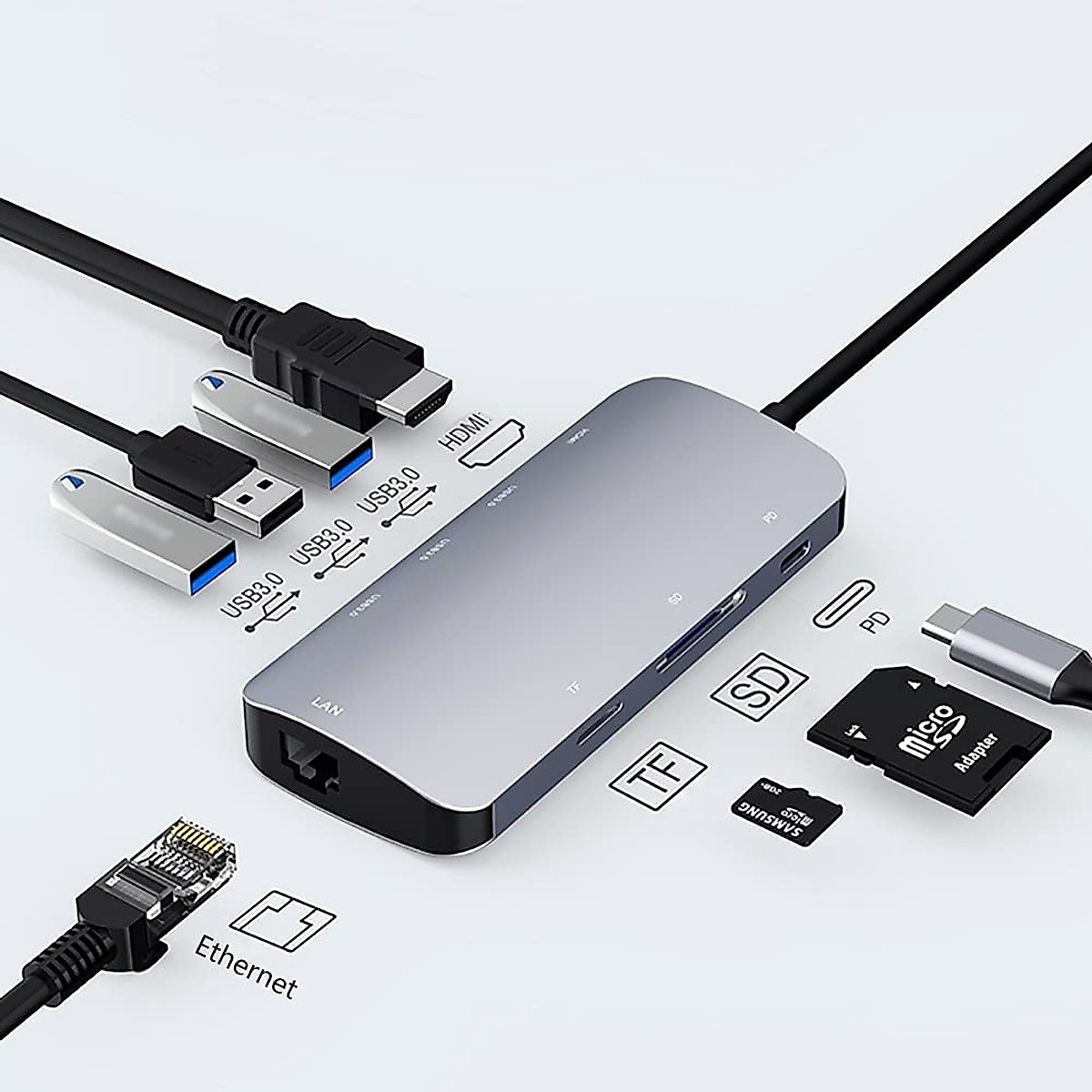 Port Expander USB C Docking Station USB C Hub 8-in-1 USB C Adapter with HDMI, 60W PD, 1Gbps Ethernet, 3 USB 3.0 Ports, SD/TF Card Reader USB Splitter