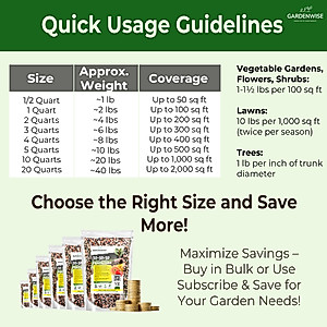 10-10-10 Plant Fertilizer Slow Release – 10 10 10 All Purpose Granular Garden Fertilizer for Fruit Trees, Evergreens, Vegetables, Arborvitae, Fig Trees, Shrubs, Pines, Oaks, Flowers (1 Quart)