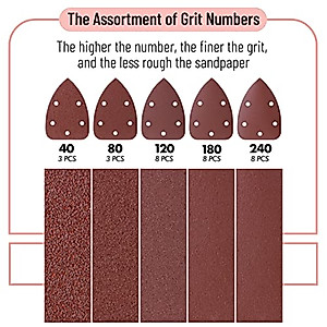 Bates- Mouse Detail Sander Sandpaper, 30 pcs, 40/80/120/180/240 Grits, Sanding Pads, Mouse Sander Pads, Sandpaper Assortment, Mouse Sandpaper, Mouse Sander Sandpaper, Palm Sander Sandpaper