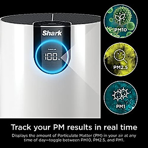Shark HP102PK2 Clean Sense Air Purifier for Home, Allergies, 2 Pack, HEPA Filter, 500 Sq Ft Small Room, Bedroom, Office, Captures 99.98% of Particles, Dust, Smoke, Allergens, Portable, Desktop, White