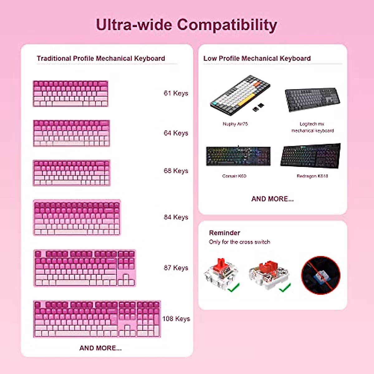 SDYZ XVX Low Profile Keycaps - Custom Gradient PBT for 60% 65% 75% 100% Cherry Gateron MX Switches (Low Profile and Traditional) Mechanical Keyboard - Pink