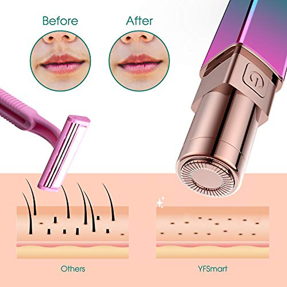 YFSMART Facial Hair Remover for Women, Portable Electric Epilator for Cheeks, Chin, Upper Lip & Arms, Waterproof Hair Trimmer (Black) (S001)