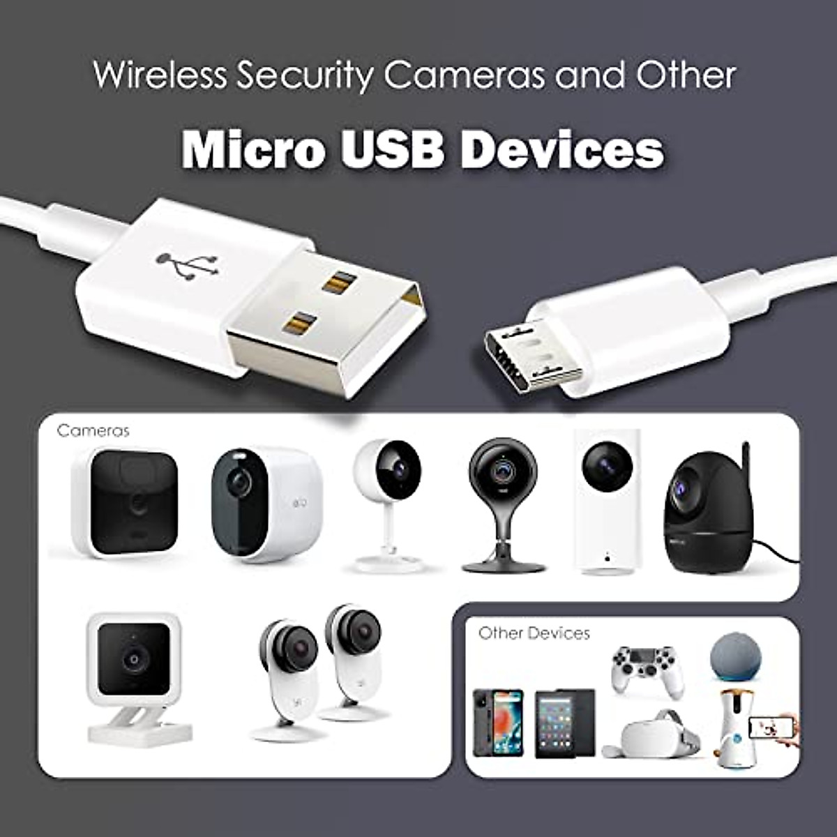 ANLINK 2 Pack 16.4ft 5M Power Extension Cable for Wyze Cam,YI Camera, Nest Cam, Blink, Netvue, Kasa Cam,USB to Micro USB Extension Charging and Data Sync Cord for Home Security Camera and More