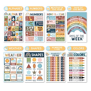 16 Boho Kids Educational Posters For Toddlers - Teacher Posters For Classroom Posters Elementary, Pre K Learning Posters For Toddlers 1-3, Kindergarten Homeschool Supplies, Alphabet Poster For Toddler