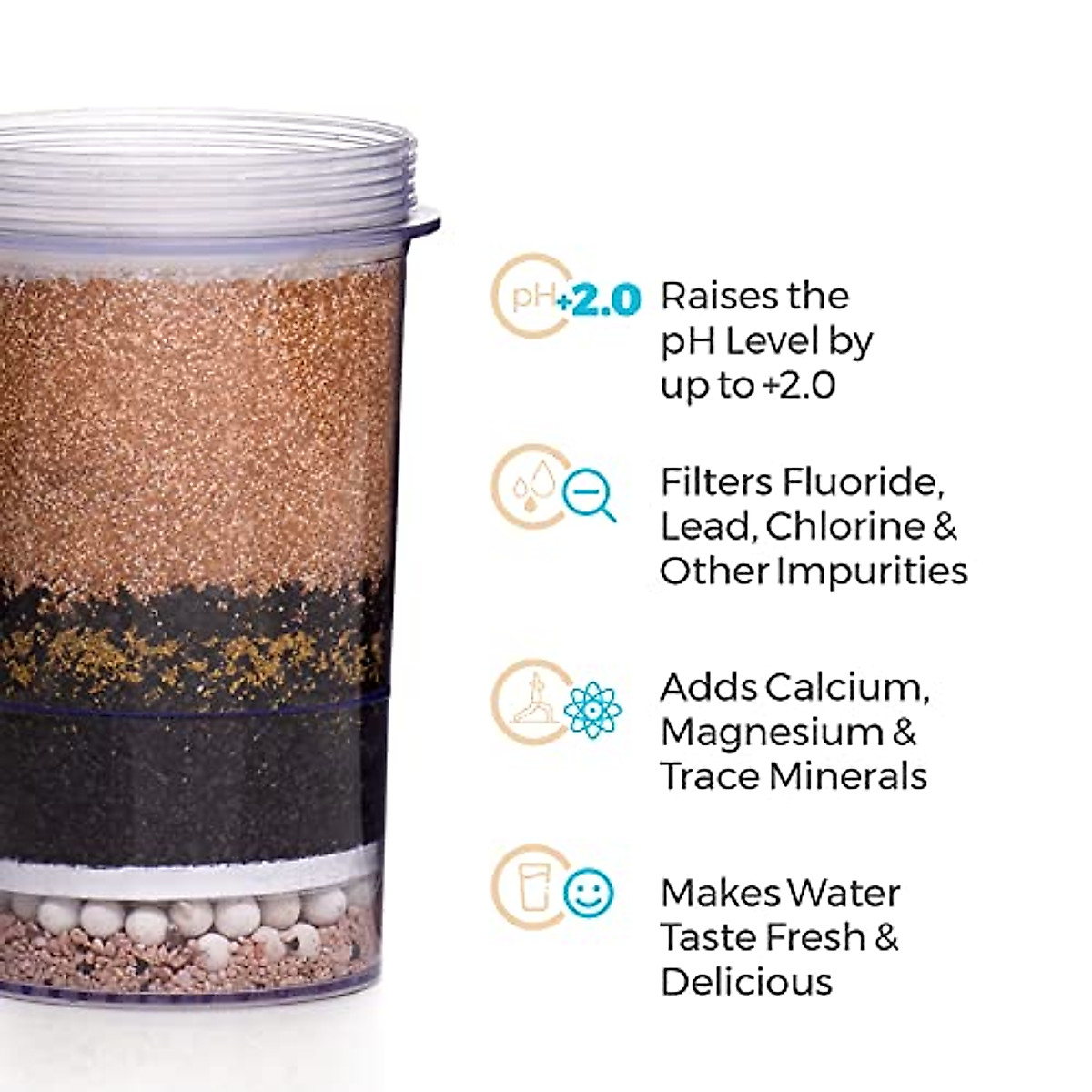 Fluoride And Chlorine Replacement Filter Gravity Water System, Alkaline and Adds Minerals