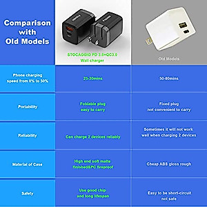 iPhone 14 13 Fast Charger 20w USB C Dual Port Stocaggio Wall Charger Block PD & QC 3.0 Travel Adapter with Foldable Plug for iPhone 14/13/12 Pro Max, iPad/Samsung/Pixel etc(Black)