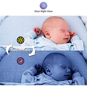 Moonybaby Trust 30 Add-on Camera, Only for Handheld Monitor's S/N Number Start with 02, 04, 933 or 935