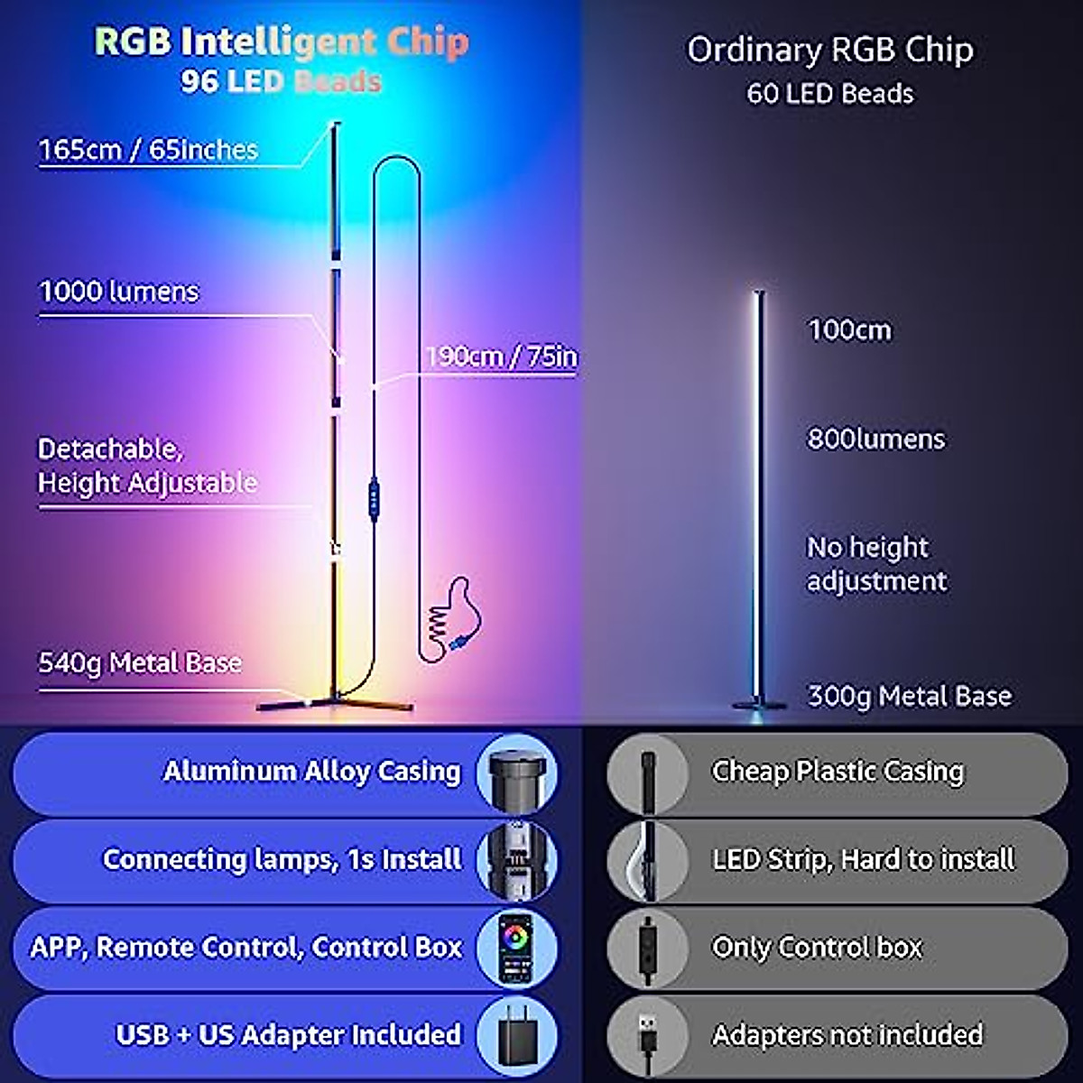 bedee 65" RGB LED Corner Floor Lamp - Mood Lighting