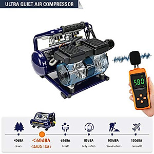 Stealth 2 Gallon Ultra Quiet Air Compressor, 3/4 HP Oil-Free Peak 125 PSI 60 Decibel Air Compressor,2.8 CFM @ 40 PSI 1.8 CFM @ 90 PSI Silent Portable Long Life Electric Air Compressor for Garage