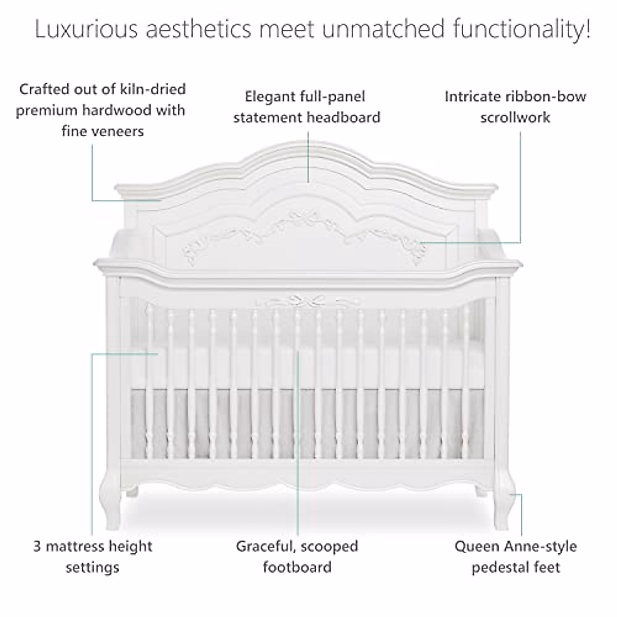 Evolur Aurora Deluxe Edition 5 in 1 Curved Convertible Crib I Fairytale Nursery, Frost, 58x32x54 Inch (Pack of 1)