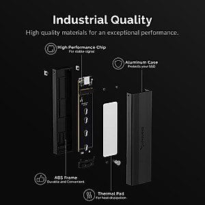 SABRENT USB 3.2 10Gbps Type C Tool Free Enclosure for M.2 PCIe NVMe and SATA SSDs (EC-SNVE)