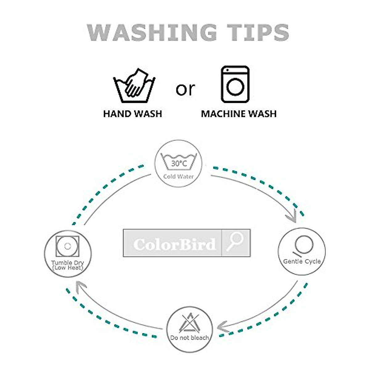 ColorBird Geometric Semi-Blackout Window Curtains 2 Panels Tribal Style Cotton Linen Darkening Curtains with Black Bordered Tassel Rod Pocket Window Drapes for Living Bedroom, 59W x 84L Inch, 1 Pair