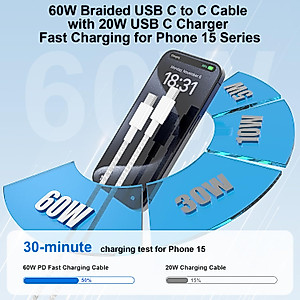 New iPhone 15 16 Chargers Fast Charging, 2Pack 20W USB C Wall Charger for iPhone 16 Pro Max with 3Pack [10FT+6FT+3FT] USB C to USB C Cable Compaitble with Apple 16/16 Plus/15/15 Pro Max/iPad Pro