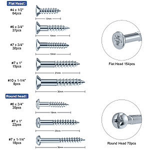 FARRAY Wood Screws Assortment Kit, 224pcs Galvanized Phillips Screws Set, Wood Screws, Assorted Screws, Screw Kit, Assorted Wood Screws, Screw Set Assortment