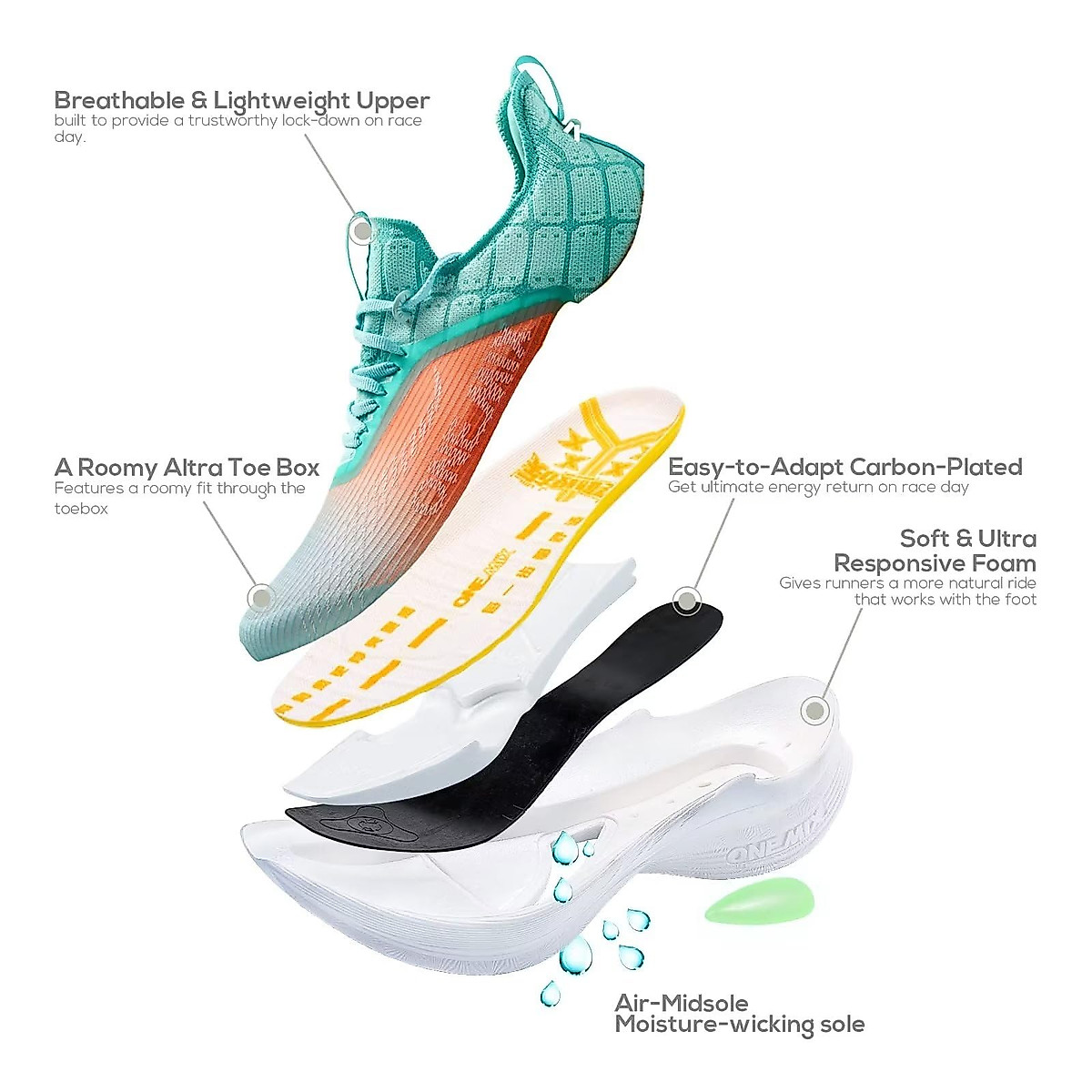 O-Resilio Men's Carbon Plated Running Kicks Marathon Running Shoes Lightweight Breathable Road Running Shoes Lightblue Size US Men 8.5