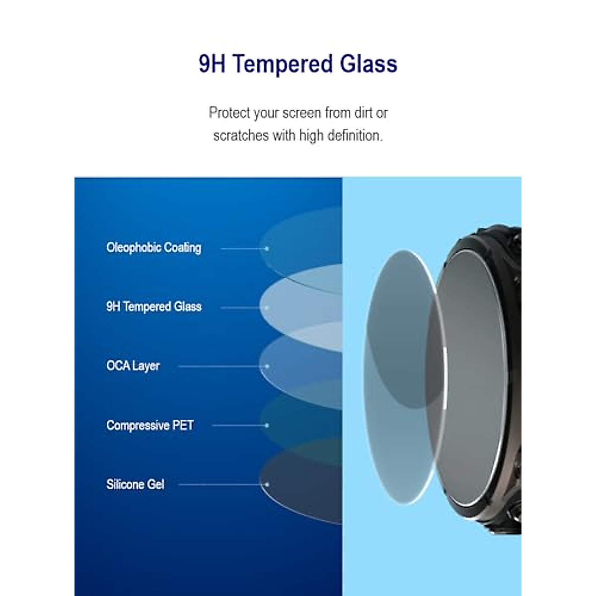 iDaPro Screen Protector for HUAWEI Watch GT 2 GT2 46mm Watch [4 Pack] Tempered Glass Anti-Scratch Bubble-Free Easy Installation