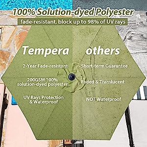Tempera 7.5' Outdoor Market Patio Table Umbrella with Auto Tilt and Crank, Large Sun Umbrella with Sturdy Pole&Fade resistant canopy, Easy to set, Grass