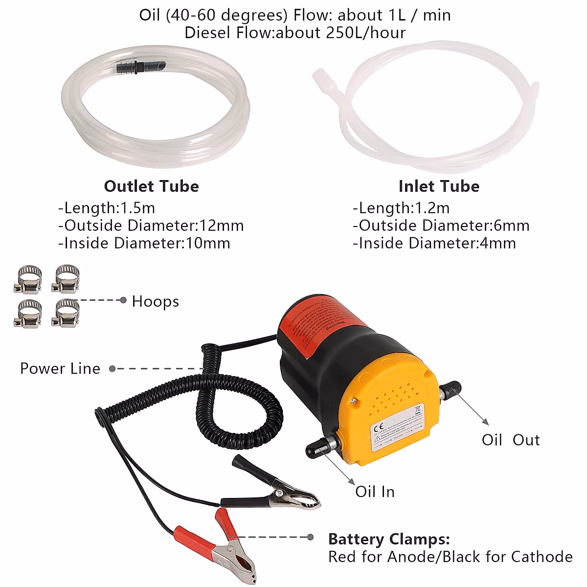 ATPEAM 12V 60W Oil Change Pump Extractor, Oil/Diesel Fluid Pump Extractor Scavenge Oil Change Pump Transfer Suction Transf