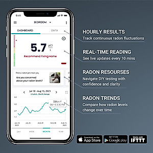 Ecosense EQ100 EcoQube, Smart Continuous Radon Detector for Home, Easy to Use, Accurate, Wi-Fi, USA Version pCi/L