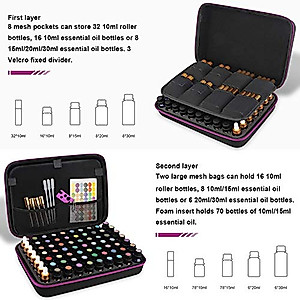 Canboc Essential Oil Storage Holder Organizer Carrying Case, Essential Oils Box Holds 70 Bottles 5ml 10ml 15ml 20ml Bottle for doTerra, Young Living Oils, Essential Oil Bag with Labels & Bottle Opener