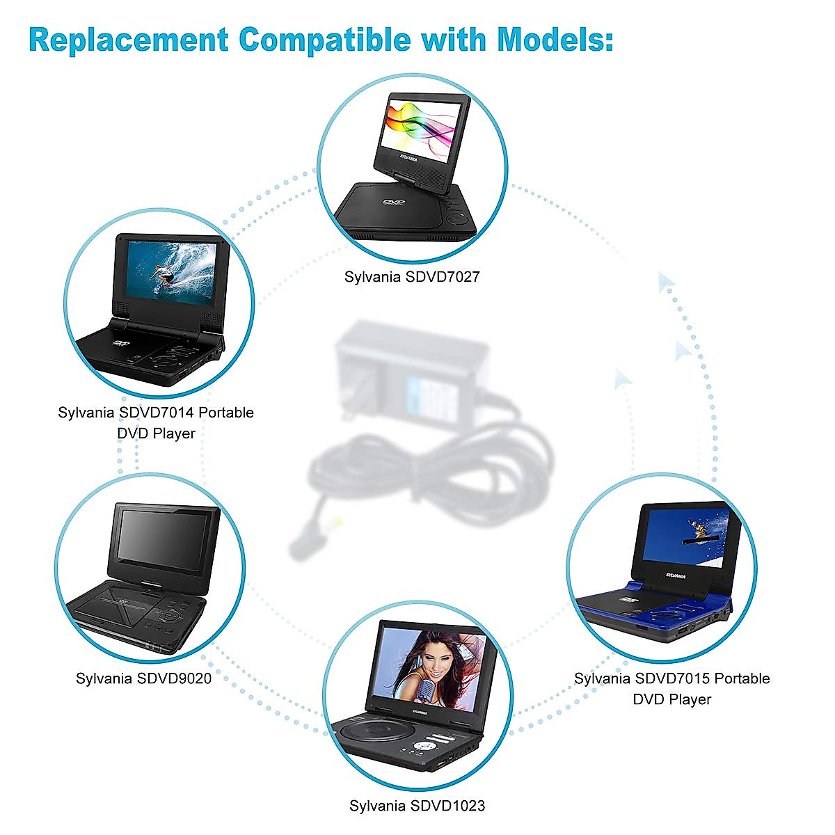 PwrON 6.6ft Cord 12V AC to DC Adapter Compatible with Sylvania 7" 9" 10" Portable DVD Player SDVD7014 SDVD7015 SDVD7027 SDVD8009 SDVD8727 SDVD8737 SDVD9000 SDVD8732 Charger Power Supply