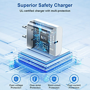RPQ iPhone Fast Charger 2- Pack USB C Power Adapter with 10ft Long C to Lightning Cable 【 MFI Certified 】 with Fast Charging Capability for iPhone14/13/12/11/X/Xr/Pro max/Plu (White)