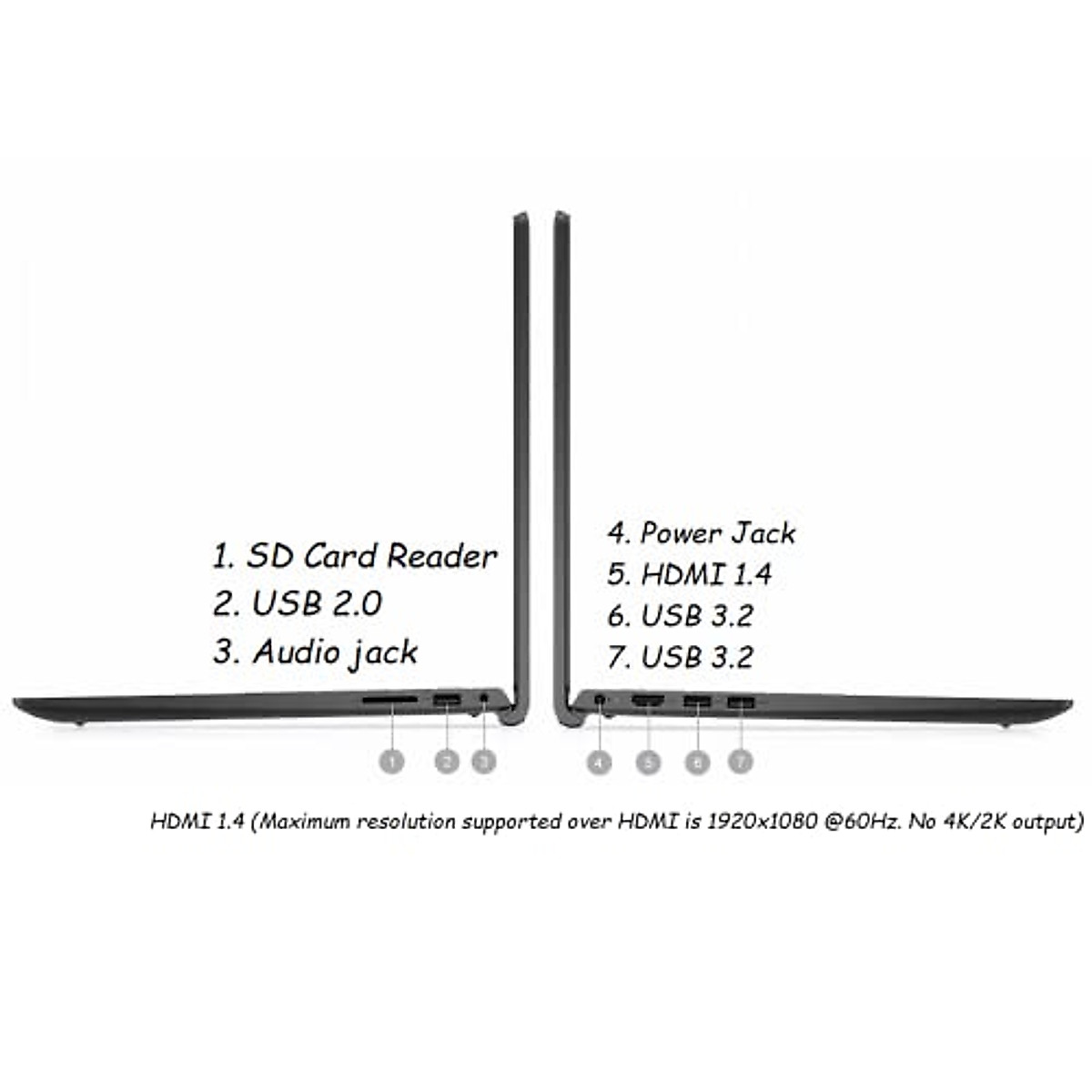 Dell [Windows 11 Pro] Inspiron 3511 Business Laptop, 15.6''FHD IPS Touchscreen, 11th Gen Intel Core i5-1135G7, 16GB RAM, 1TB SSD, Numeric Keypad, Full-Size Keyboard, HDMI, Long Battery Life, Black