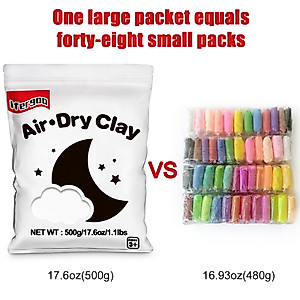 Ifergoo White Foam Modeling Clay- Moldable Cosplay, Air Dry, Squishy Molding Clay for Adult Arts & Craft Project, Fake Bake, Slime Supplies, 1.1LBS/500G