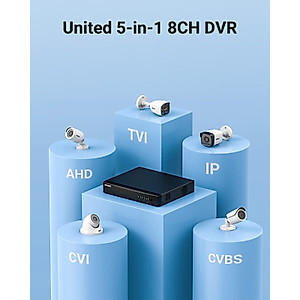 ANNKE H.265+ 8CH Home Security Camera System with Human/Vehicle Detection, 5-in-1 AI DVR Recorder and 4 x 1080P CCTV Indoor & Outdoor Turret Cameras, 100 ft Night Vision, Email Alert, No Hard Drive