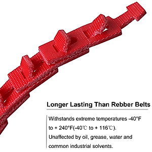 Foifatt Power Twist V - Belt 5/8 - inches x 5 - feet B/5L, Adjustable Link V - Belt Type B Perfect for Lathes, Drill Press, Table Saws and Other Woodworking Tools