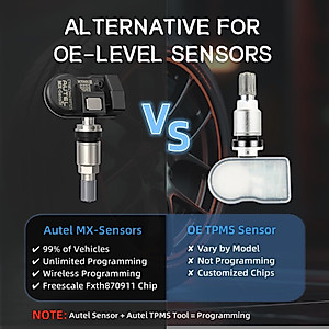 Autel TPMS Sensors 2in1 MX-Sensor 315MHz + 433MHz Press-in Tire Pressure Monitor System Sensor OE-Level TPMS Sensor Programmable by Autel TPMS Tool with TS408 TS508WF TS601, (Metal Stem Set of 16)