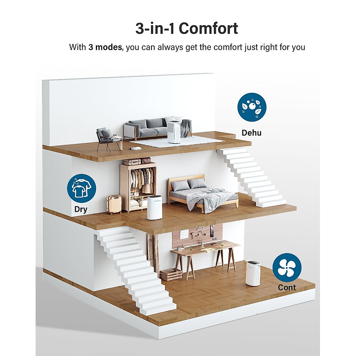Hansabenne 70-Pints Dehumidifier for Basements - 4500 Sq. Ft. Compact Dehumidifier with Auto or Manual Drainage- Compact Dehumidifier with Intelligent Humidity Control | Auto Defrost | Dry Clothes