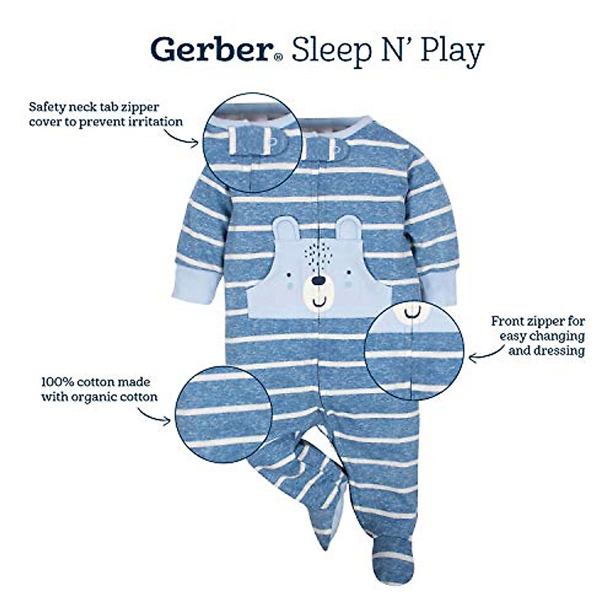 Gerber Baby Boys 2-Pack Sleep 'N Play Blue Fox 0-3 Months