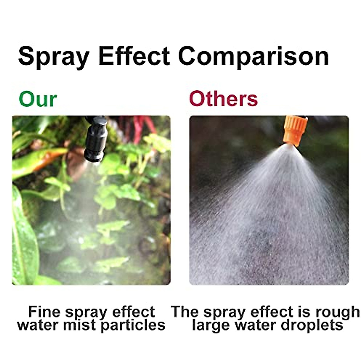 Reptile Automatic Humidifiers Spray System,vivarium Tank Misting System With Adjustable 360° Spray Nozzles And Timing Controller,amphibians Intelligent Humidifier For Rainforest Ecosystem