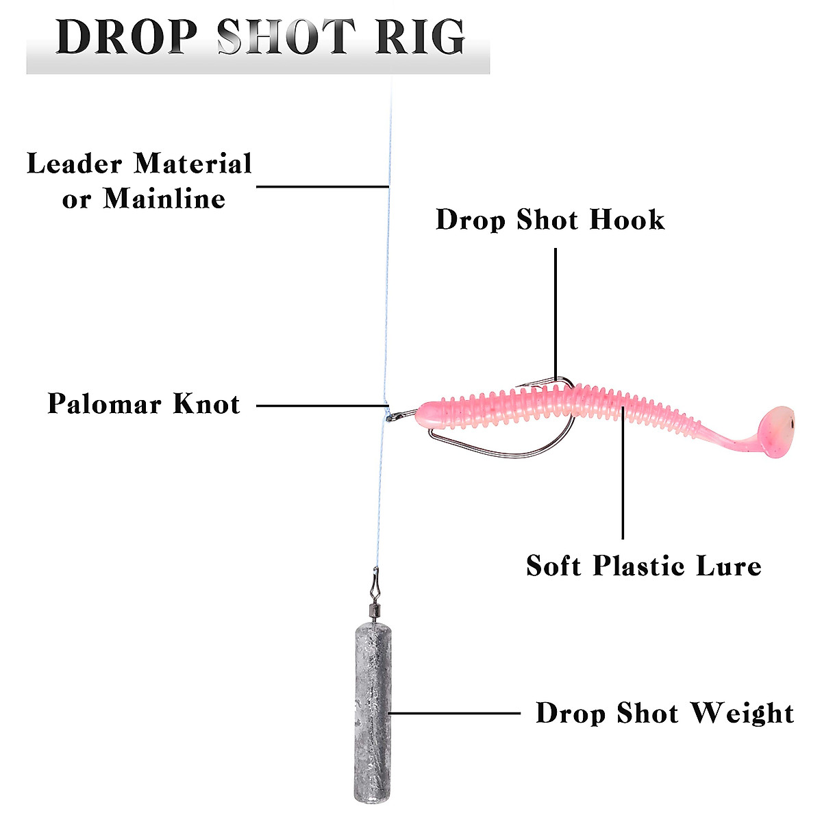 Drop Shot Weights Assortment Freshwater and Saltwater Fishing Sinkers Weights Skinny Pencil Weights Fishing Snagless Sinker Rigs Fishing Weights Hook Swivels for Bass Fishing Catfishing (30PCS KIT)